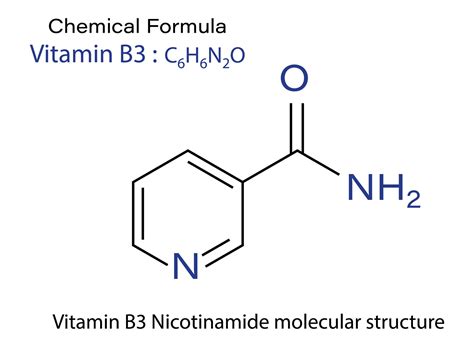 Vitamin B3 Structure