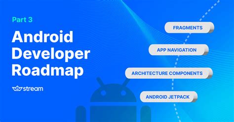 App Navigation And Jetpack The 2022 Android Developer Roadmap — Part3 By Jaewoong Eum