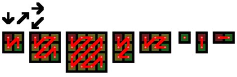 Java Eclipse Spring Tool Suite Add Dependencies Using Gui After