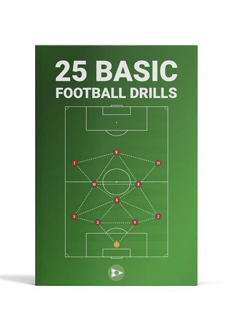 Home Onside Training