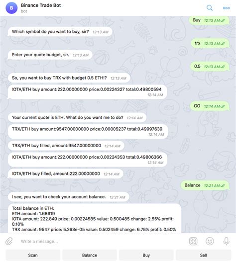 GitHub Nguyennoapp Tuntunbot Telegram For Cryptocurrencies Trading