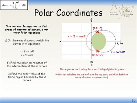 Introduction Polar Coordinates Are An Alternative System To