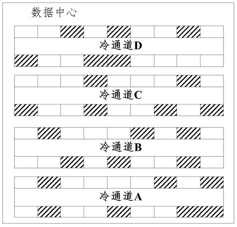 Service Migration Method And Device Eureka Patsnap