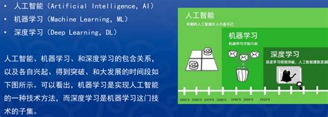 深度学习主流框架简介与产业实践 知乎