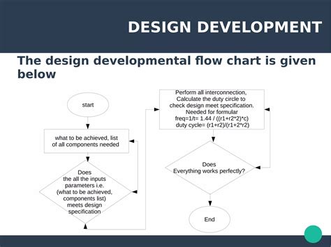 A Pulse Generator Using 555 Timer Ic Ppt