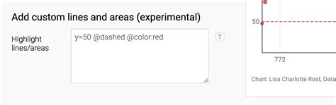 How To Add Custom Lines And Areas In Scatter Plots Datawrapper Academy