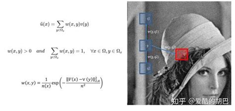 Bm3d算法学习 知乎
