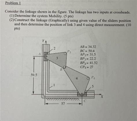 Solved Problem Consider The Linkage Shown In The Figure Chegg