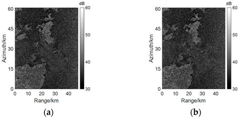 Remote Sensing Free Full Text Ocean Wave Inversion Based On Hybrid Along And Cross Track