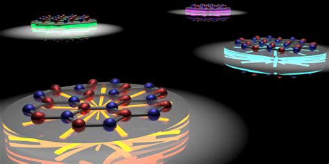 Light From Stretchable Sheets Of Atoms For Quantum Technologies Scimex