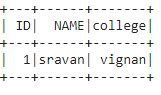 Filtering A Row In PySpark DataFrame Based On Matching Values From A