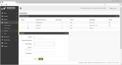Wan Optimization Multipoint
