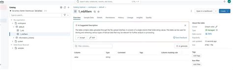 Python Readwrite Single File In Databricks Stack Overflow