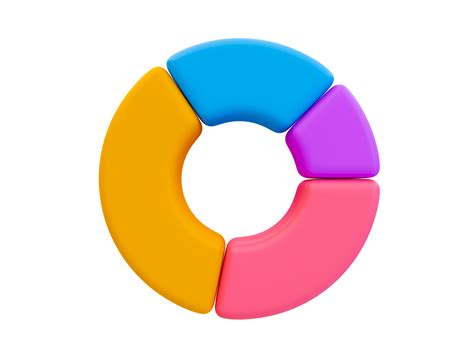3d Minimal Pie Chart Pie Graph 3d Illustration 18742215 Png