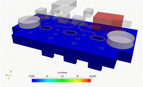 Structural Analysis Opensource Fem Fea Calculix Alessandro R