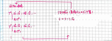 强化学习 蘑菇书阅读笔记 第四章 策略梯度 策略梯度作分类任务 CSDN博客