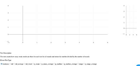 Python Input Text In Plotly Dash Based On A Radioitem Picker Stack Overflow