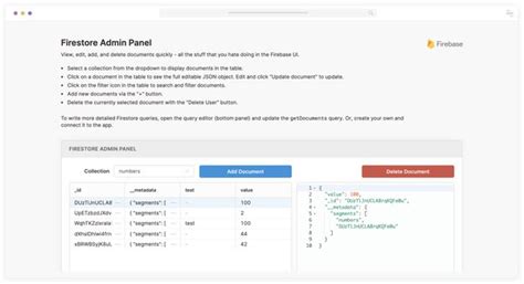 What Is The Difference Between An Admin Dashboard And A Control Panel Quora