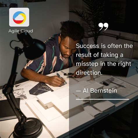 Agile Cloud Ltd On Linkedin Monday Growth Success