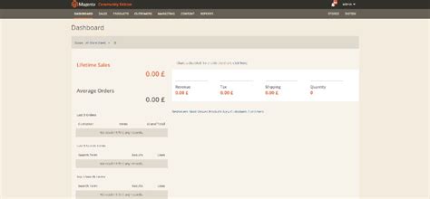 Magento E Commerce Website Why What And How Blog