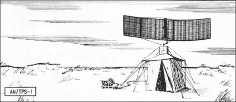 Radar Sketch At Explore Collection Of Radar Sketch