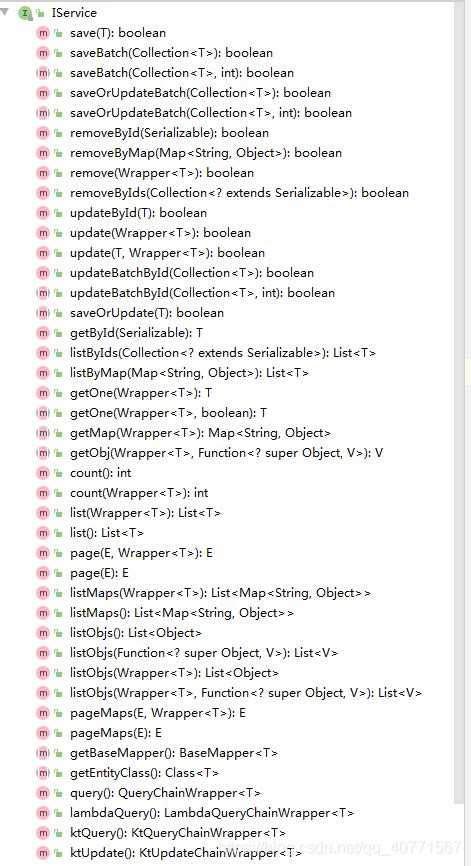 Java Springboot（十三）mybatis Plus 自动配置介绍以及使用mybatis Plusdruid设置自动commit Csdn博客