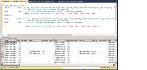 Performance Tuning Step By Steps Series Sql Main Part Sql Server Blog Forum