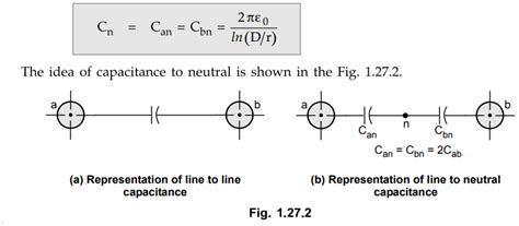 Capacitance Formula Capacitors In Series