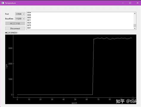 STM Cube PyCharm QtDesigner QtSerialPort pyqt pyqtgraph 实时获取串口数据并绘图 知乎