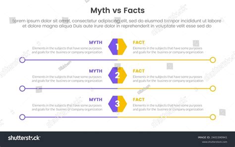 Fact Vs Myth Comparison Versus Concept Stock Vector Royalty Free 2401590941 Shutterstock