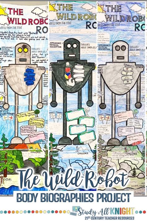 Pin On Third Grade Teaching Ideas