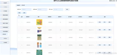 基于区块链的高校教学资源平台的设计与实现源码lw调试文档基于区块链的去中心化高校数字资源系统设计针对系统内部所有注册用户采用区块链