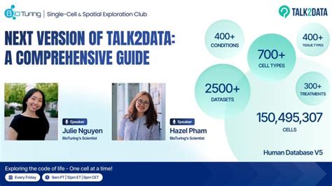 Next Version Of Talk2data A Comprehensive Guide Bioturing