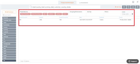 Create Dataset Run Visualization And View Data On Dashboard