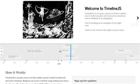 Timeline Js Potent Pages