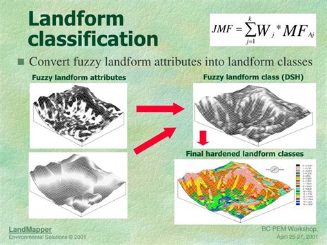 Ppt Automated Landform Classification Using Dems Powerpoint