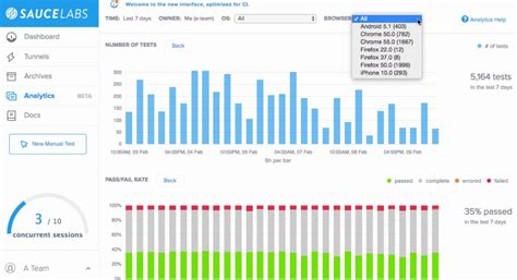 19 Best Reporting Tools In 2023