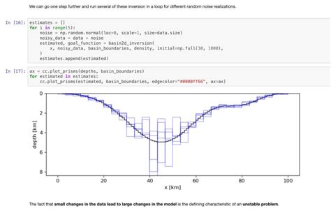 leonardo uieda on linkedin geophysics python