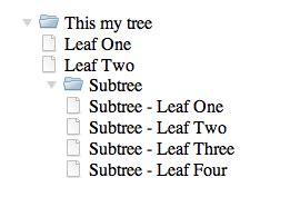 Yui Treeview Docs