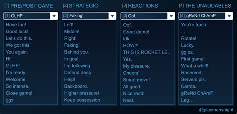 Rl Suggestion 1 The Ultimate Quick Chat Update R Rocketleague