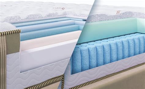 Memory Foam Vs Hybrid Mattress Buyers Guide Saatva
