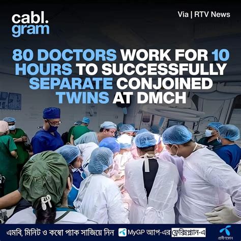 Md Naim Hasan On Linkedin Congratulations To All Doctors From Dhaka