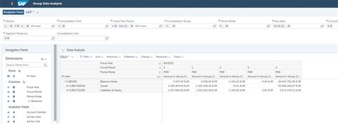 Fs Item Hierarchy Sap Community