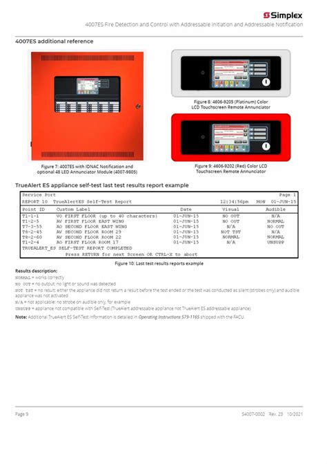 1 2 Loop Simplex 4007es Control Panel For Industrial At ₹ 145000 Piece In New Delhi