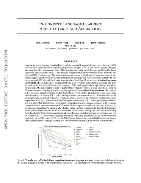 in context language learning architectures and algorithms 智源社区论文
