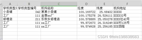 Python经纬度批量定位 绘制高清地图python根据经纬度绘制路线图 Csdn博客