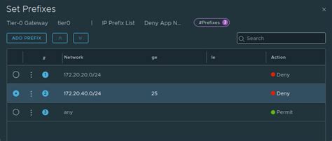 Nsx Route Filtering Part One Ip Prefix Lists For Route Filtering