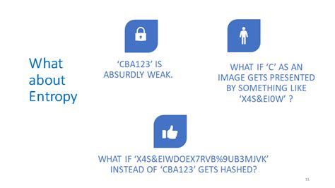 Entropy Of Image Based Password I Wrote The Entropy Of A Combination By Hitoshi Kokumai
