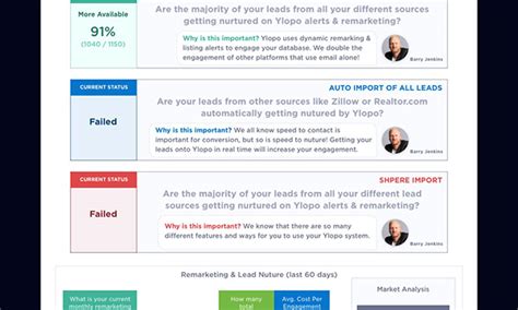 Dynamic PDF Reports On Behance