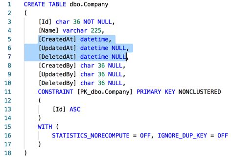 audit trail and soft deletes in ef core by ikechi michael medium